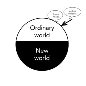 How To Find The Inciting Incident In A Story - Scriptwriting Tips